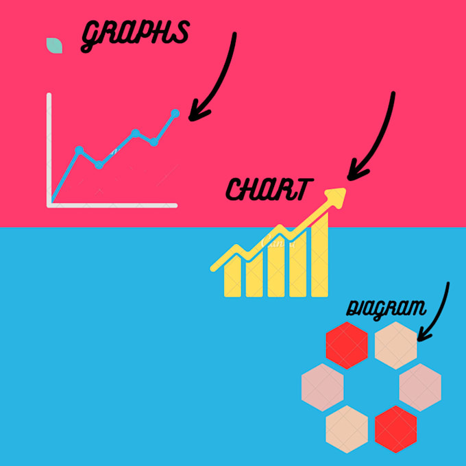Create amazing graph chart by Iqrag845 | Fiverr