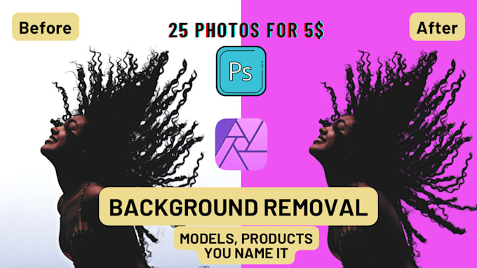 Remove background from images of all sorts of products models you name ...