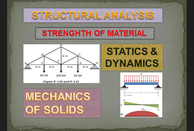 Do mechanics of material and solid mechanics tasks by Hubianoor | Fiverr