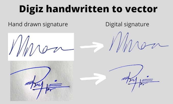 Create, digitize you handwritten signature to vector by Digital_1one ...