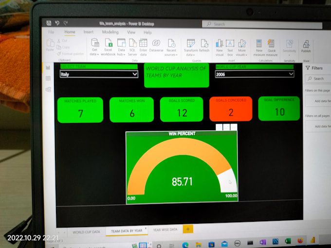 Do data analysis,visualisation,eda for you by Ashishkotak | Fiverr