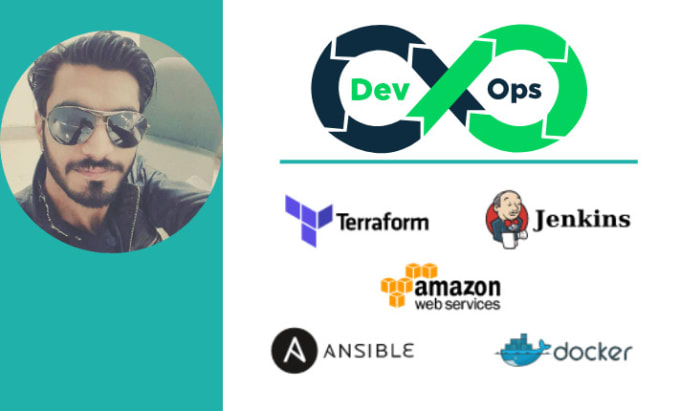 Do Devops With Aws Terraform Jenkins And Docker By Zaheerahmad630