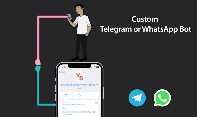 Develop a custom telegram bot with many features by Maximwokneerik | Fiverr
