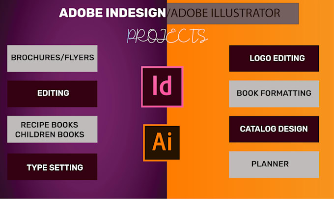 Do any adobe indesign and illustrator project by Mominahuma | Fiverr
