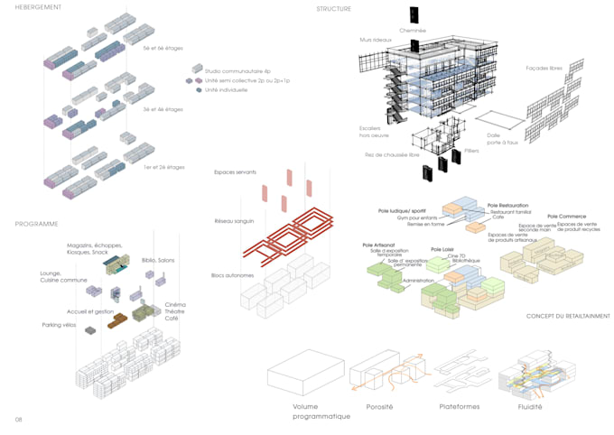 Provide architectural diagrams for your project by Houdahammy | Fiverr