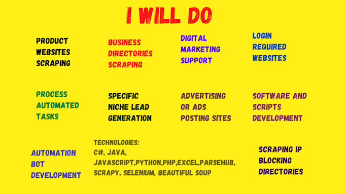 Do web scraping of any website by Scrapingexpert8 | Fiverr