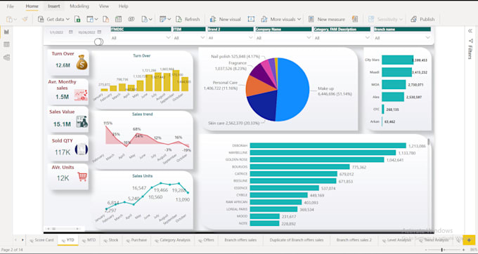 Design and build interactive power bi and excel dashboards by ...