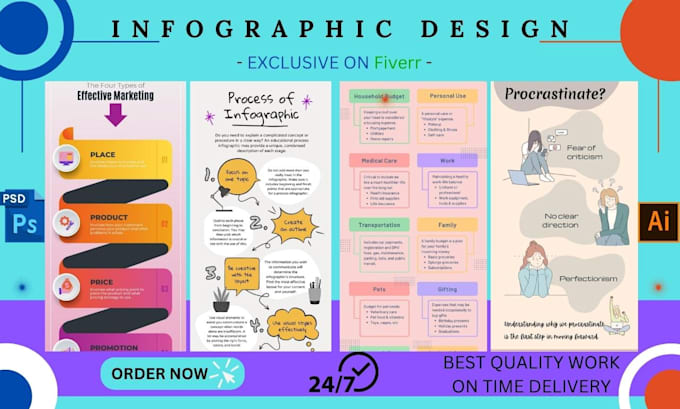 Design a professional unique creative infographic by Pasindugimha726 ...
