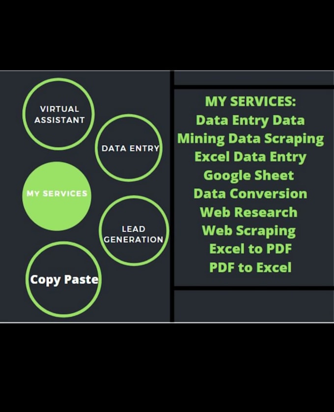 Do data entry, copy paste data collection of pdf to excel by Usha9512 ...