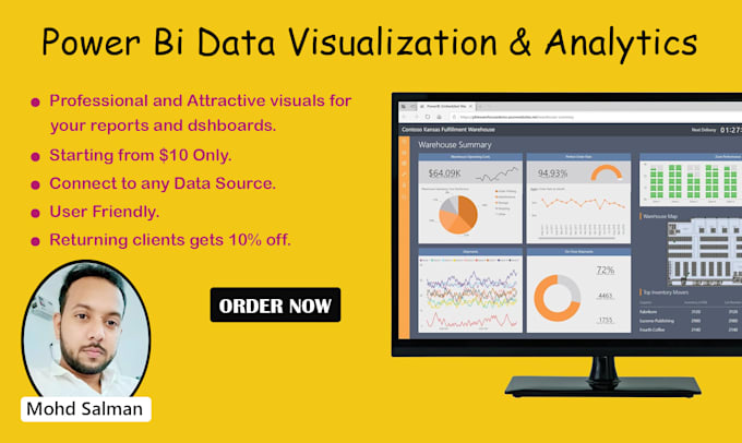 Create professional dashboards or reports in power bi by Mohd ...