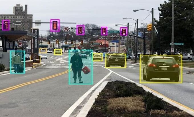 Do Image Annotation Segmentation Bounding Box And All Data Labeling By