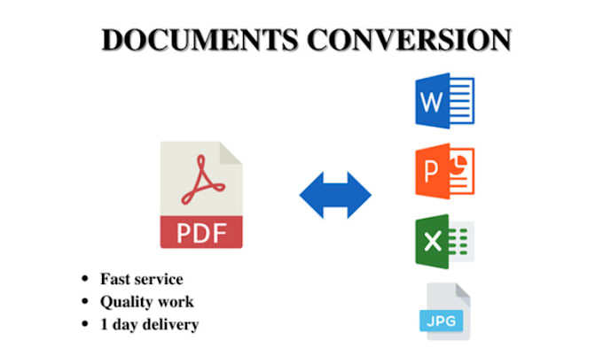 Convert pdf to word, excel, powerpoint, jpeg or those to pdf by Isuru_arts | Fiverr