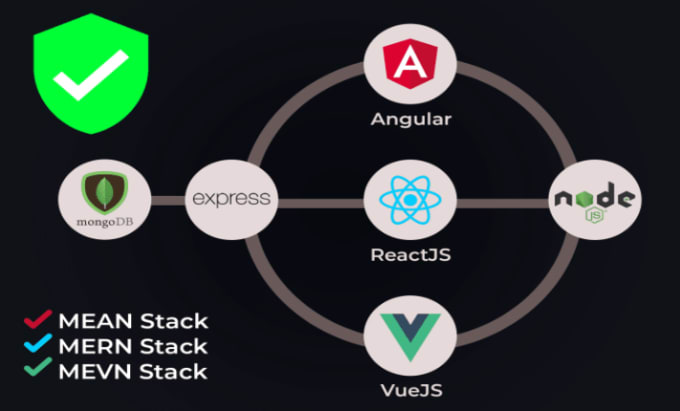 Create Responsive Website In Html Css Javascript Reactjs Nextjs Nodejs Mongodb By