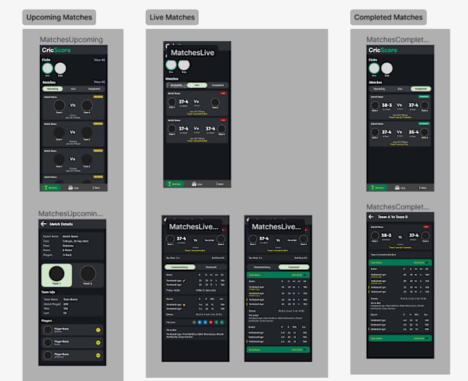 Create a scalable mobile app using flutter by Hemalverma | Fiverr