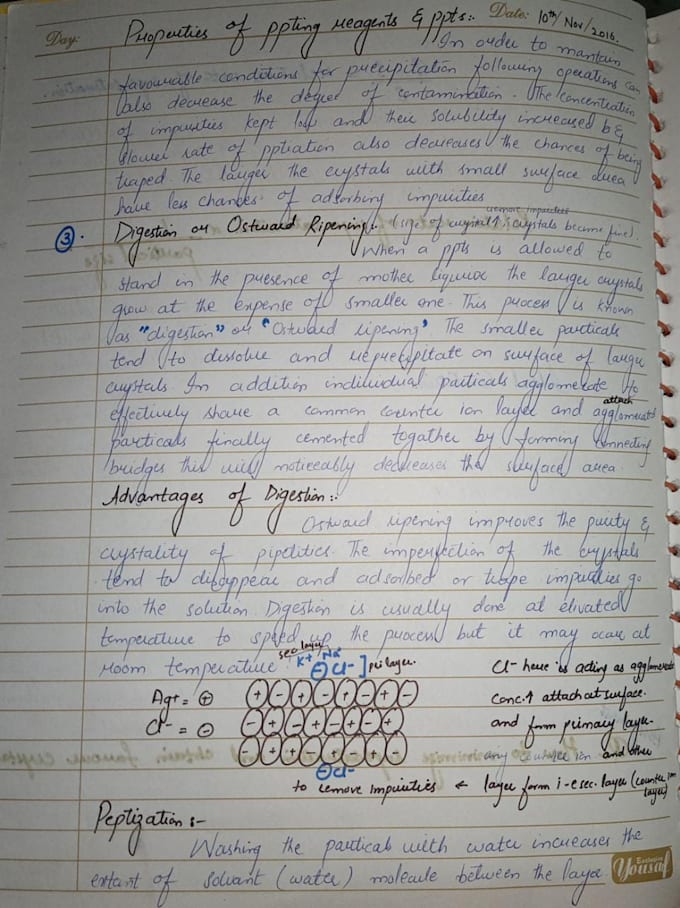 Write anything for you in my beautiful handwriting by Umayr_saeed | Fiverr