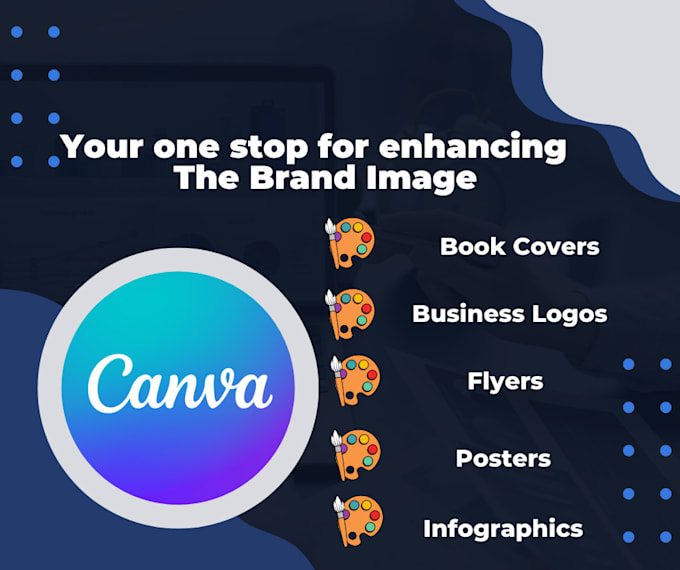 Design and create unique canva posters, flyers and banners by Ayesha ...