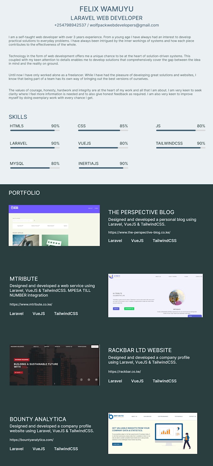 Develop Laravel Websites And Fix Bugs On Such Websites By Fjr303 Fiverr