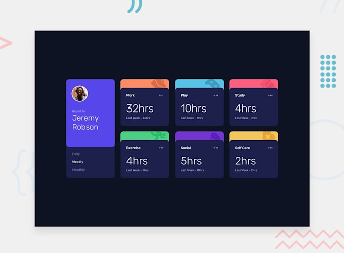 Be your responsive frontend web designer by Swwekesa | Fiverr