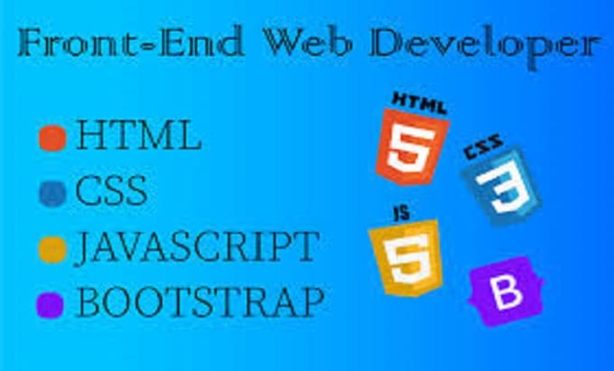 Create Responsive Websites In Html Css Javascript React Node Express Mongodb By Nafihabdussamad
