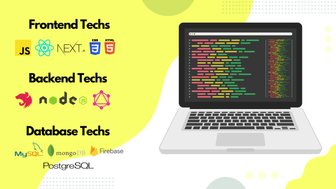 Build Responsive Web Apps With React And Nodejs Expertise By Erdenenes Fiverr