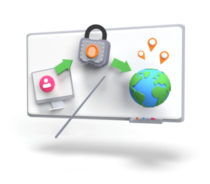 Show You How To Install Docker Portainer Wireguard Openvpn By Mazlumdmk