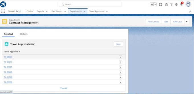 Perform your salesforce administrative and development customization by Astharai798 | Fiverr