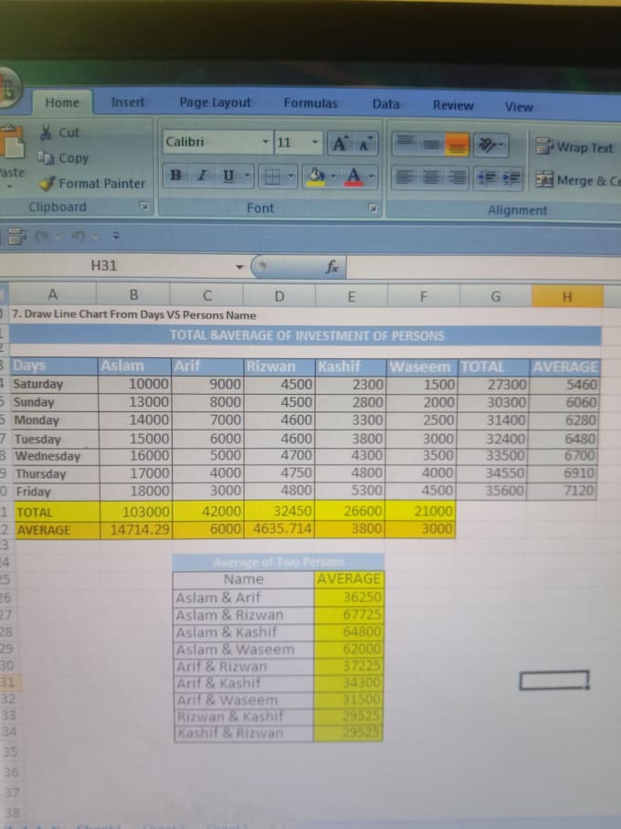 Do data fastest entry, copy past and excel data entry work by ...