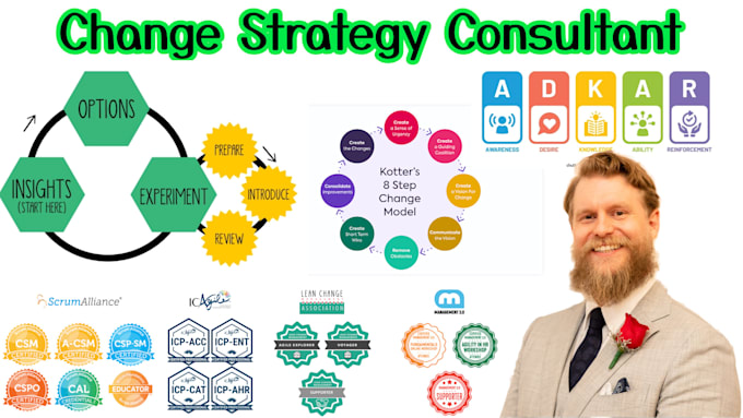Be your change strategy consultant by Agileideation | Fiverr