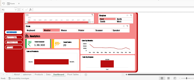 Create excel graphs pivot tables, and data analysis by Ansarisahban | Fiverr