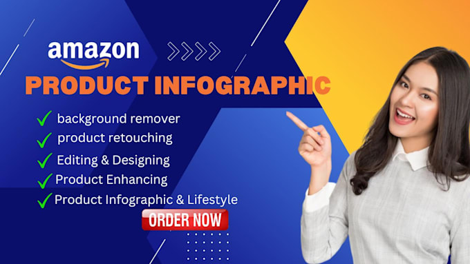 Amazon product photo editing and infographic design by Greggalfredwhit ...