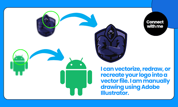 Convert your logo to a vector file by Hey_sid | Fiverr