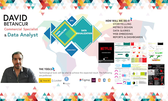 Create clean and dynamic powerbi reports and dashboards by Abetaversion ...