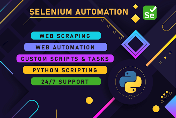 Do Python Automation And Web Scrapping By Atharva923 Fiverr