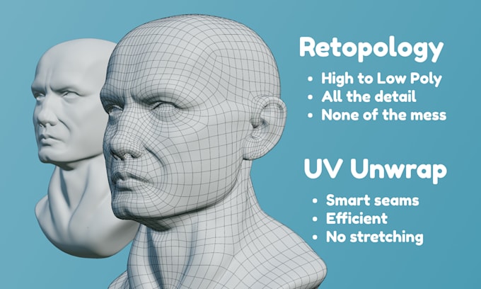 Retopologize and uv unwrap a 3d model by Anacunha3d | Fiverr