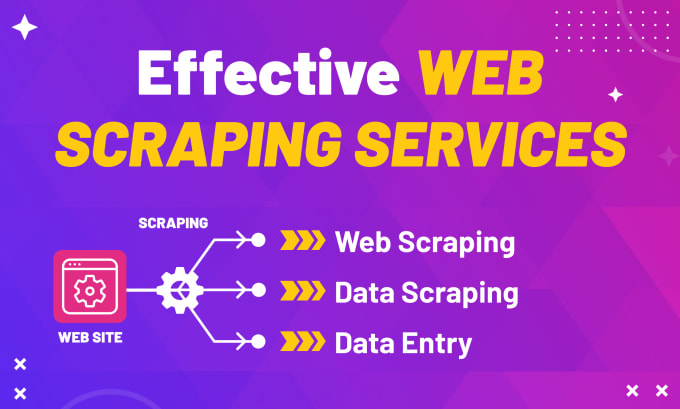 Do Web Scraping Pdf Image And Api Data Extraction In Python By Tekup