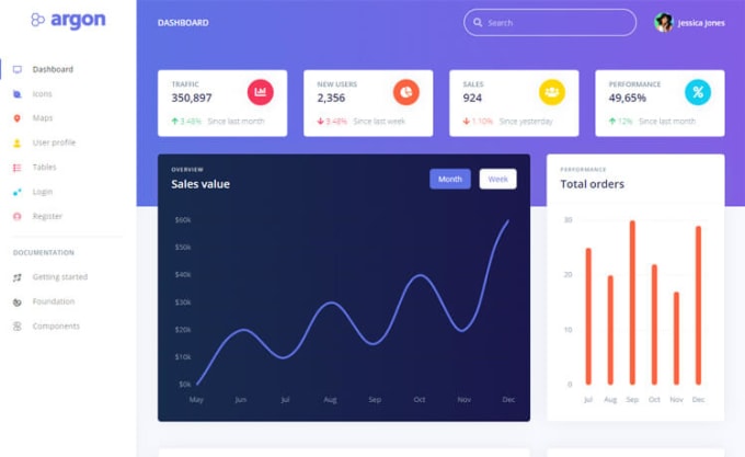 Create and host a beautiful enterprise dashboard in r shiny by ...