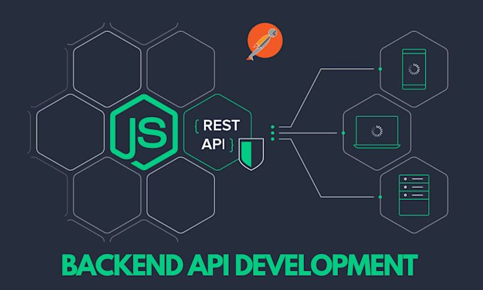 Develop nodejs rest apis with expressjs, postman and mongodb by ...