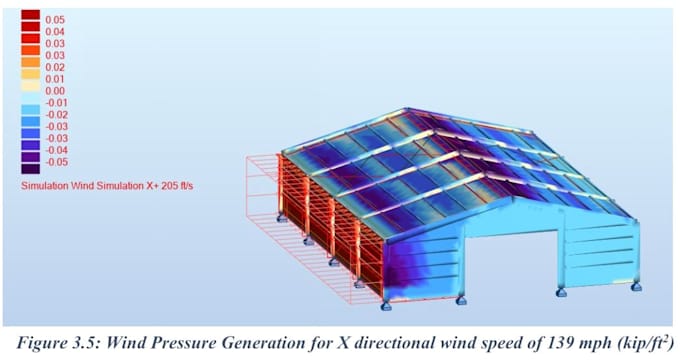 Design and analyze civil engineering structure by Thanusan11 | Fiverr