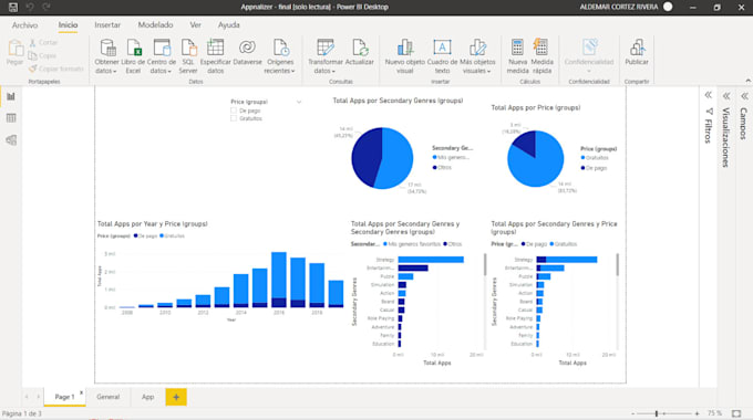 Developing Pivot Tables In Power Bi By Aldemarcortez Fiverr
