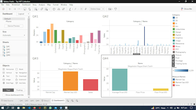 Make professional tableau dashboards by Igloriousx | Fiverr