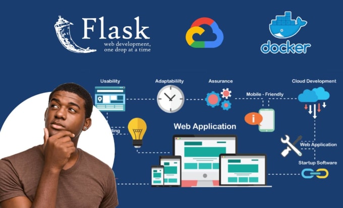 Develop and deploy your web application or restful api using python by ... Develop and deploy your web application or restful api using python by ...