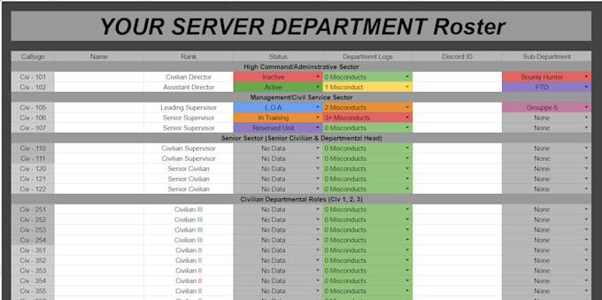 Create fivem and fivepd community documents for you by Jxkofficial | Fiverr
