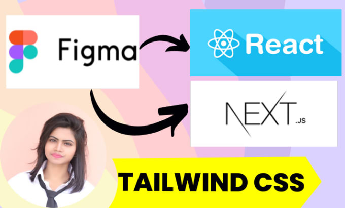 Convert Figma To React Js Next Js Website Design With Tailwind Css By