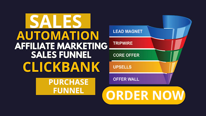 Build clickbank for sales automated affiliate marketing sales funnel ...