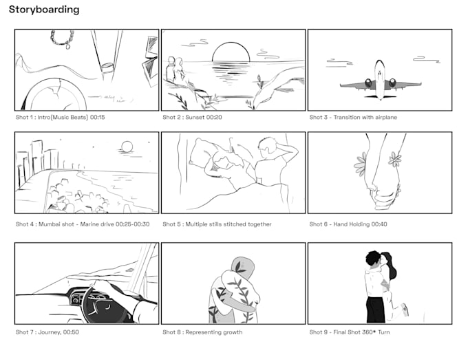 Storyboard your script for animation by Yashnabahri | Fiverr