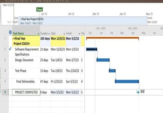 Do microsoft excel word and powerpoint projects by Shahbazali663 | Fiverr