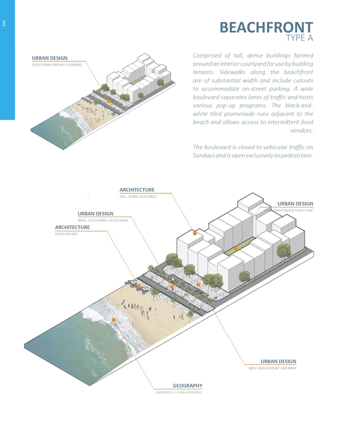 Create 2d or 3d vector diagrams for design projects by Yessjester | Fiverr