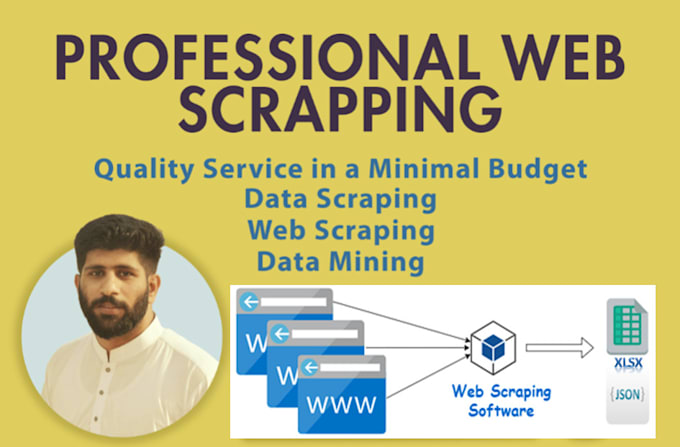 Scrape, extract data with python by Subhanijaz786 | Fiverr Scrape, extract data with python by Subhanijaz786 | Fiverr