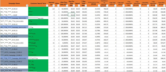Analyze your bulk report sheets and process them nicely to improve your ... Analyze your bulk report sheets and process them nicely to improve your ...