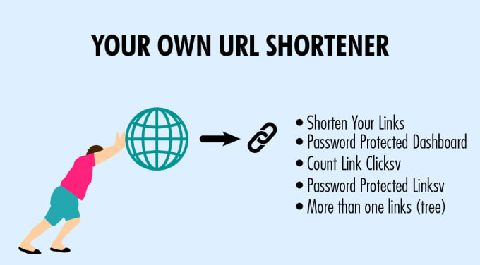 Create your own url shortener in python by Pritambeta | Fiverr Create your own url shortener in python by Pritambeta | Fiverr